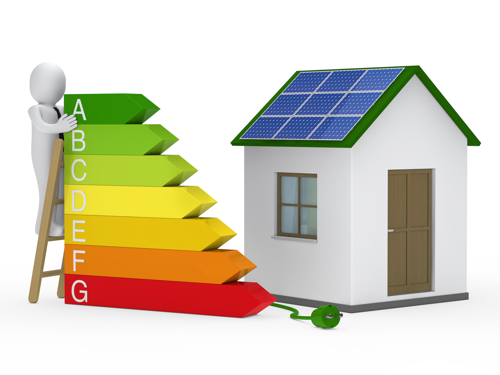Beyaz Eşya Enerji Sınıfları - Akrep Blog Beyaz Eşya Enerji Sınıfları - Akrep Blog